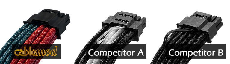 StealthSense Technology - CableMod Global Store
